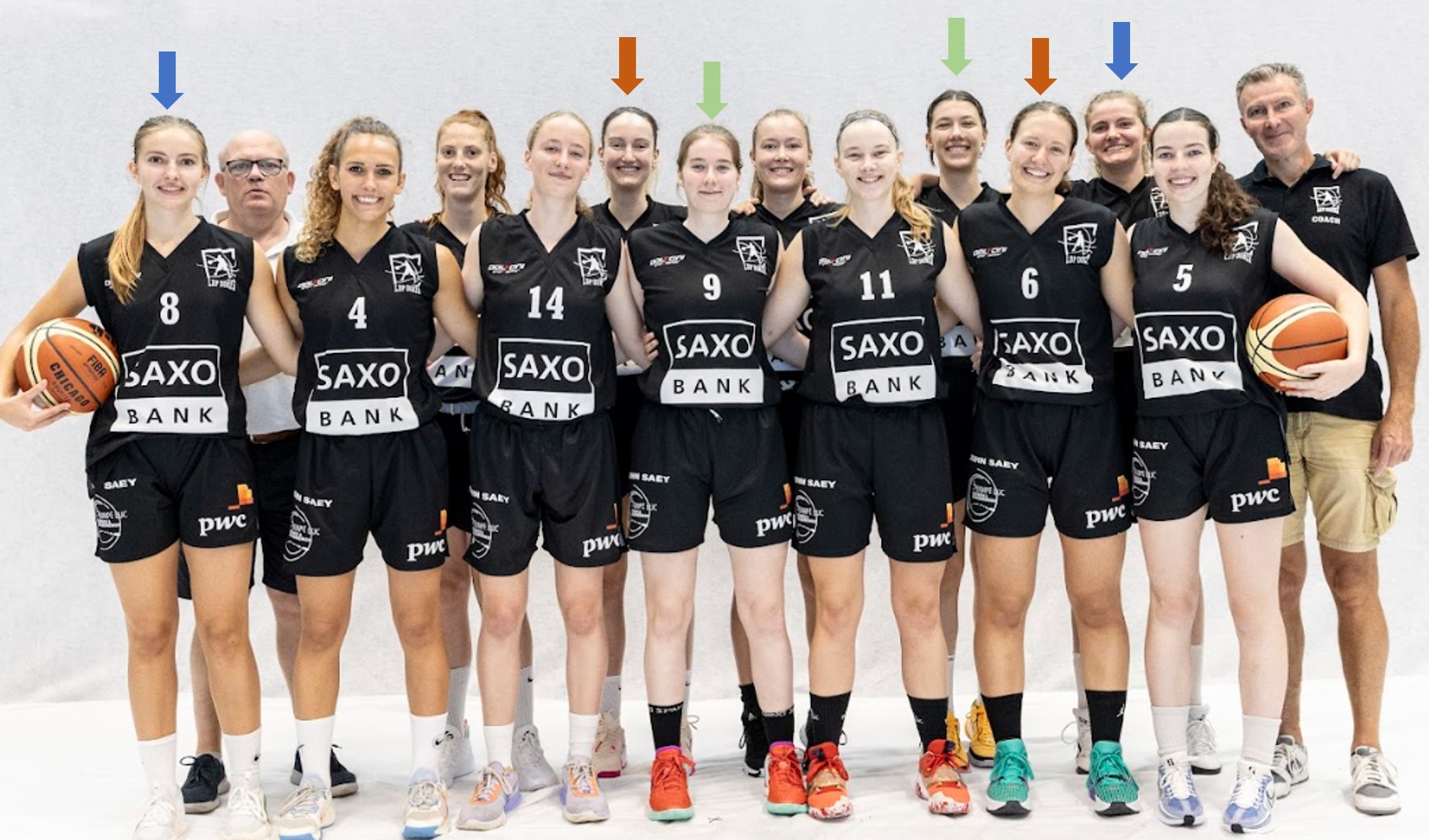 De Nieuwsbrief van 25/02/24: Hoe zou het nog zijn met...? - ABO LDP DONZA